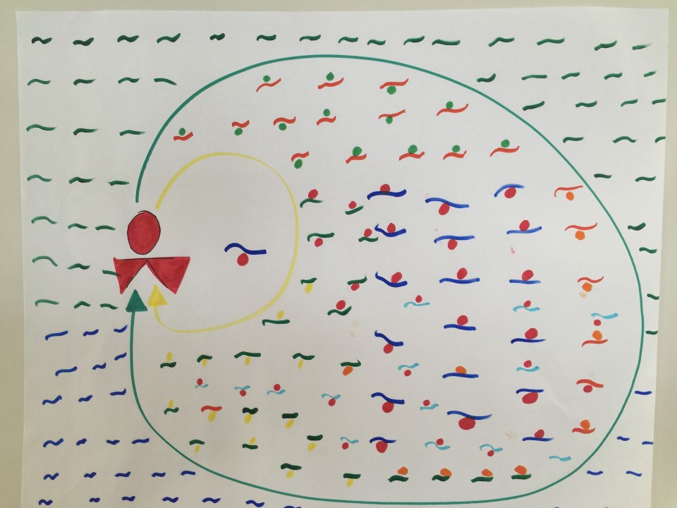 Management of Others in Roles (Part 2) Management of Others in Roles (Part 2)