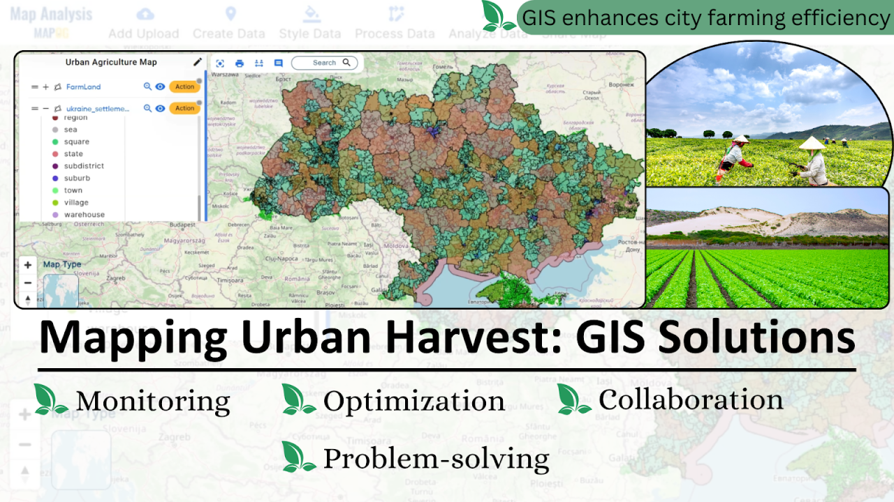 Mapping Urban Harvest: GIS Solutions Mapping Urban Harvest: GIS Solutions