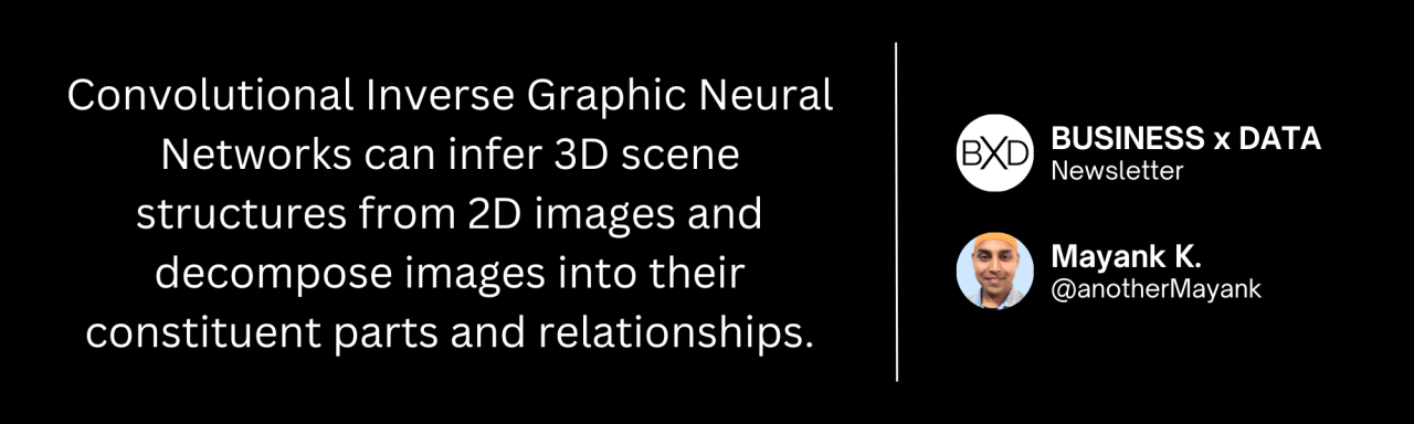 BxD Primer Series: Convolutional Inverse Graphic Neural Networks BxD Primer Series: Convolutional Inverse Graphic Neural Networks