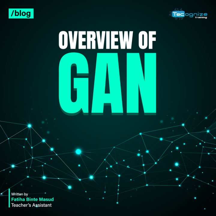 Generative Adversarial Networks (GANs) Overview Generative Adversarial Networks (GANs) Overview