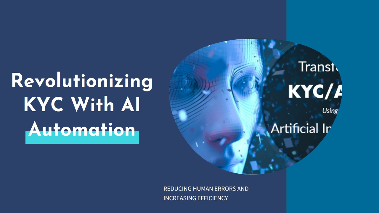 AI Automation in Compliance and Fraud Detection AI Automation in Compliance and Fraud Detection