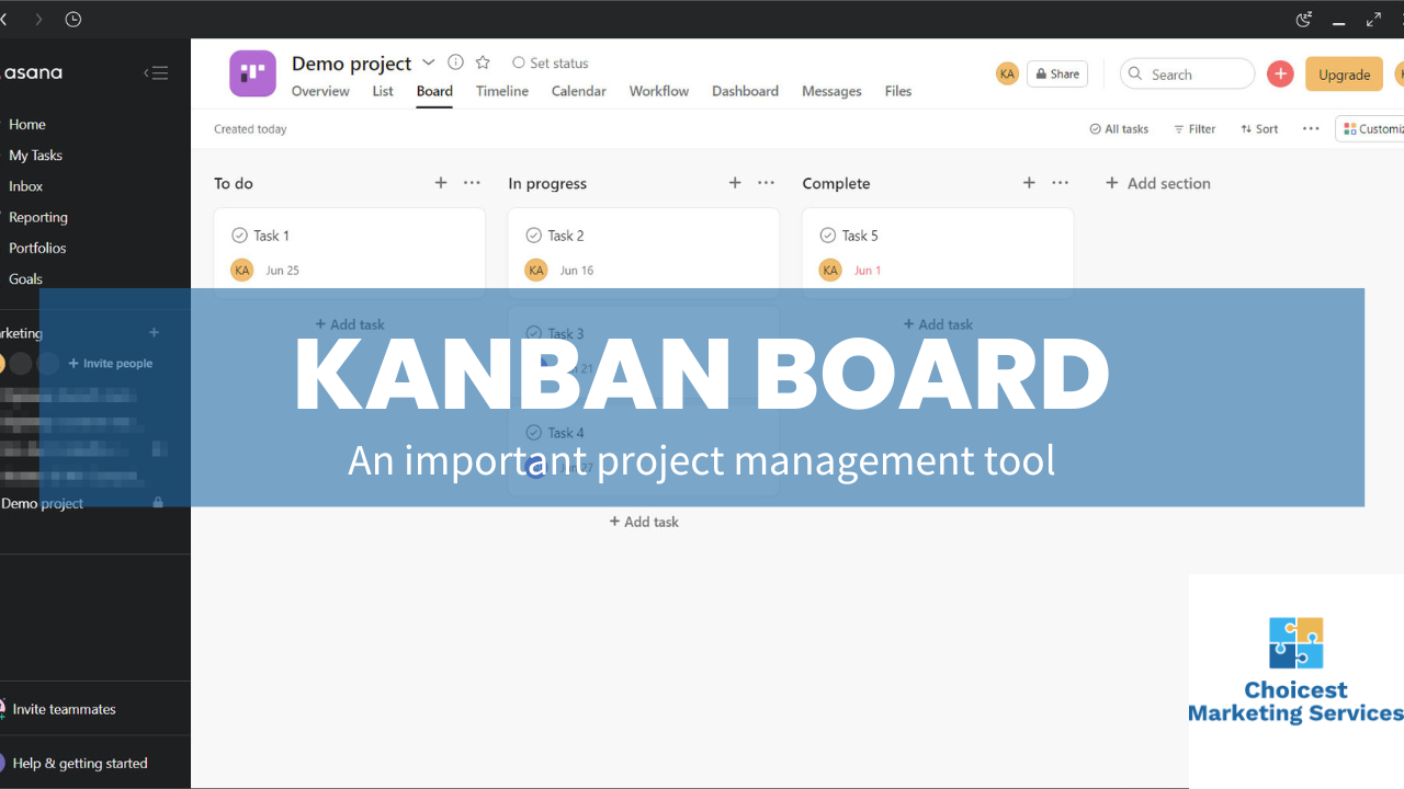 Unlocking Project Success: The Power of Kanban Board in Any Field Unlocking Project Success: The Power of Kanban Board in Any Field
