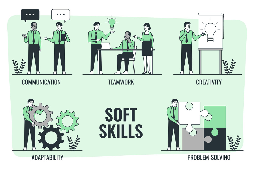 Essential Soft Skills for Thriving in the Workplace Essential Soft Skills for Thriving in the Workplace