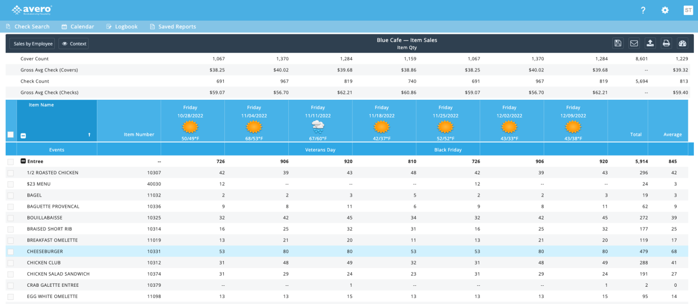 Inventory isn't Just About Counting. Inventory isn't Just About Counting.