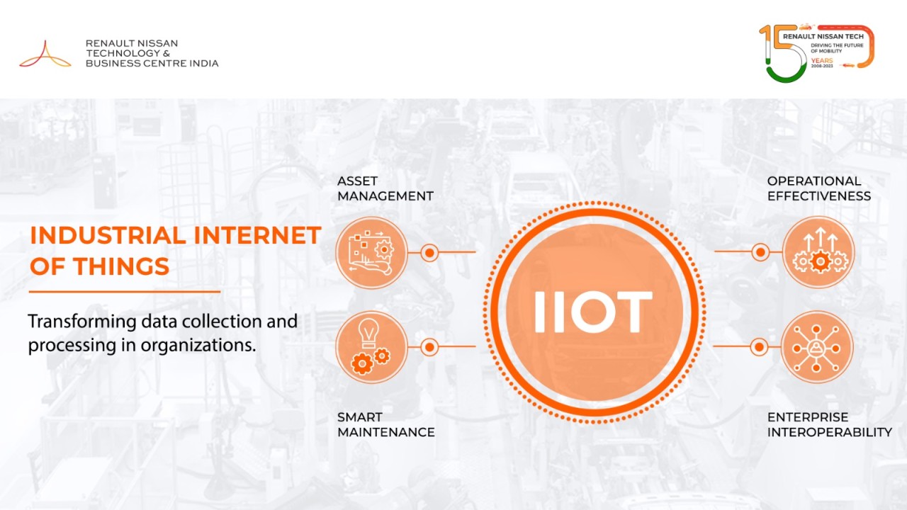 Streamlining the data management process via IIoT: The dynamic ... Streamlining the data management process via IIoT: The dynamic ...