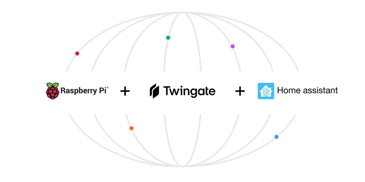 Accessing Your Home Network with Twingate and Raspberry Pi: A VPN-Free ... Accessing Your Home Network with Twingate and Raspberry Pi: A VPN-Free ...