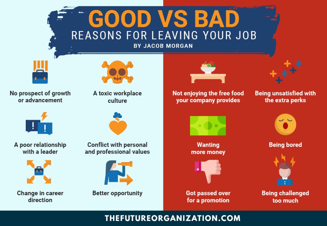 Good Versus Bad Reasons for Leaving Your Job Good Versus Bad Reasons for Leaving Your Job