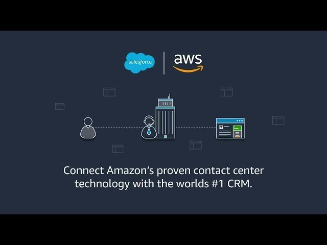 Integrating Amazon Connect with Salesforce: A Seamless Customer ... Integrating Amazon Connect with Salesforce: A Seamless Customer ...