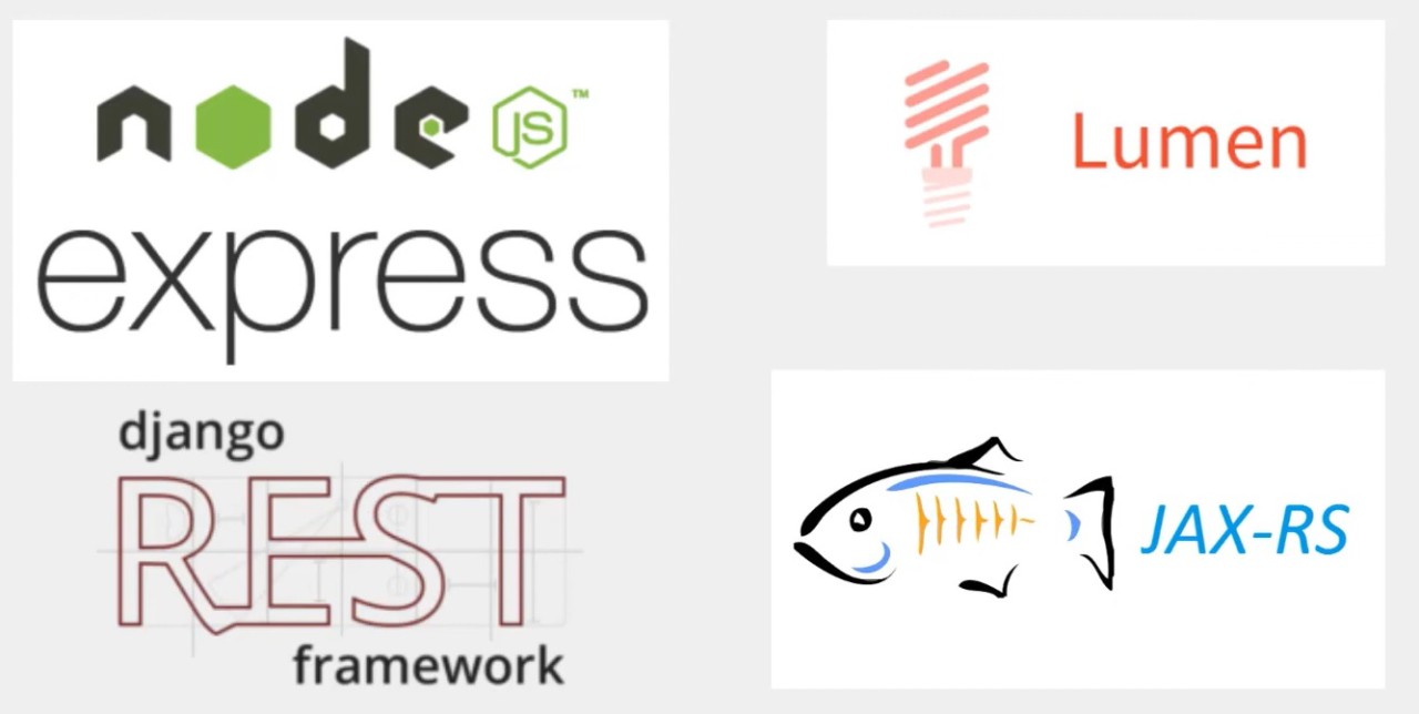 ExpressJS - Apa itu framework REST API ExpressJS - Apa itu framework REST API