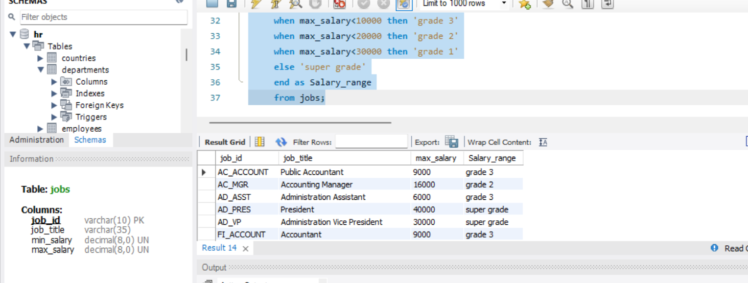 SQL-Case expression SQL-Case expression
