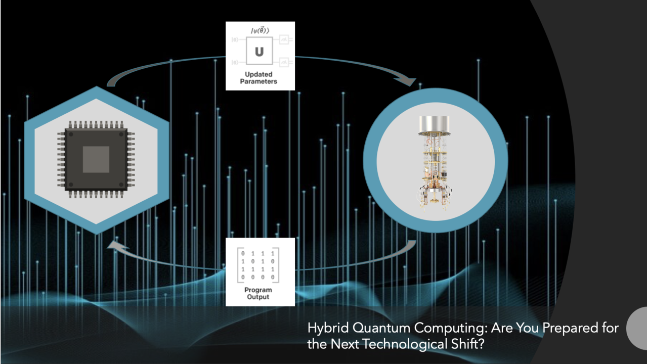 Hybrid Quantum Computing: Are You Prepared for the Next Technological ... Hybrid Quantum Computing: Are You Prepared for the Next Technological ...