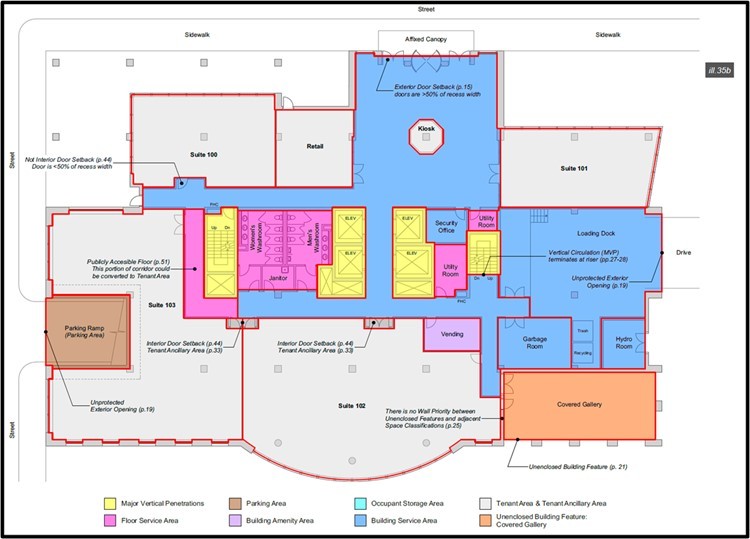 Demystifying BOMA Calculations and Ensuring Certainty Demystifying BOMA Calculations and Ensuring Certainty