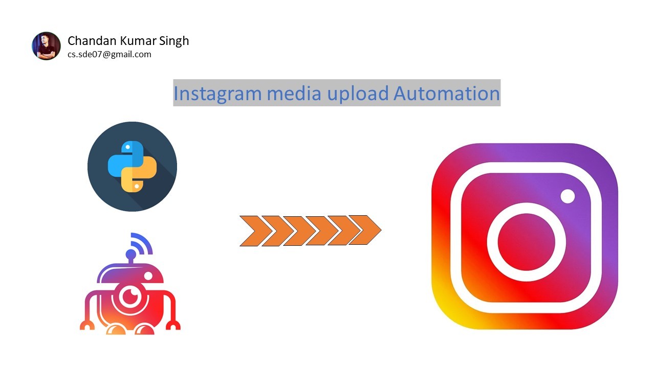 Chandan kumar Singh •1st on LinkedIn: Automating Instagram Uploads with ... Chandan kumar Singh •1st on LinkedIn: Automating Instagram Uploads with ...