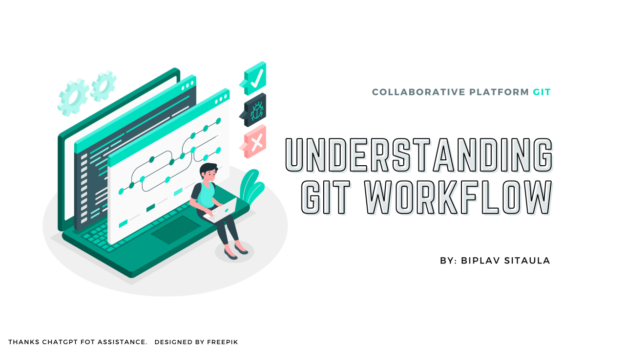 Mastering Git Mastering Git
