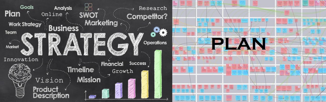 Unveiling the Nuances Between Strategy and Planning: A Roadmap to ... Unveiling the Nuances Between Strategy and Planning: A Roadmap to ...