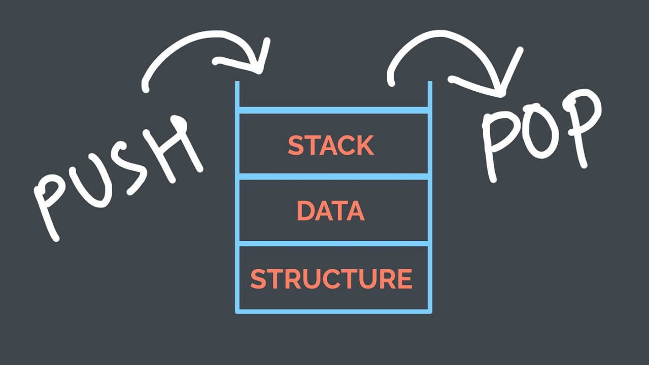 Java Journey: Exploring Data Structures with Stacks and Queues Java Journey: Exploring Data Structures with Stacks and Queues