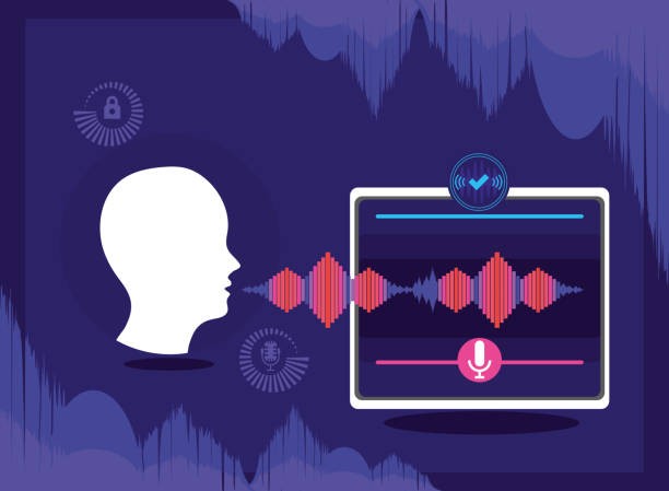 Enhancing IVR Security and Personalization with Voice Biometrics Enhancing IVR Security and Personalization with Voice Biometrics