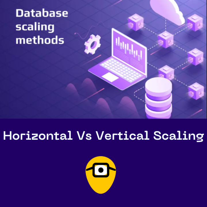 Database Scaling Database Scaling