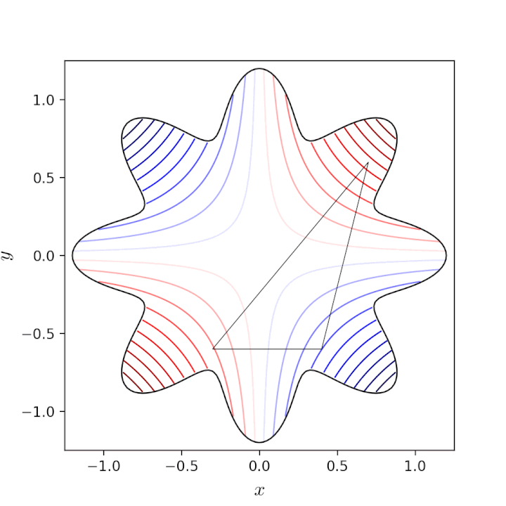 Mathematical Optimization Heuristics in Python Mathematical Optimization Heuristics in Python