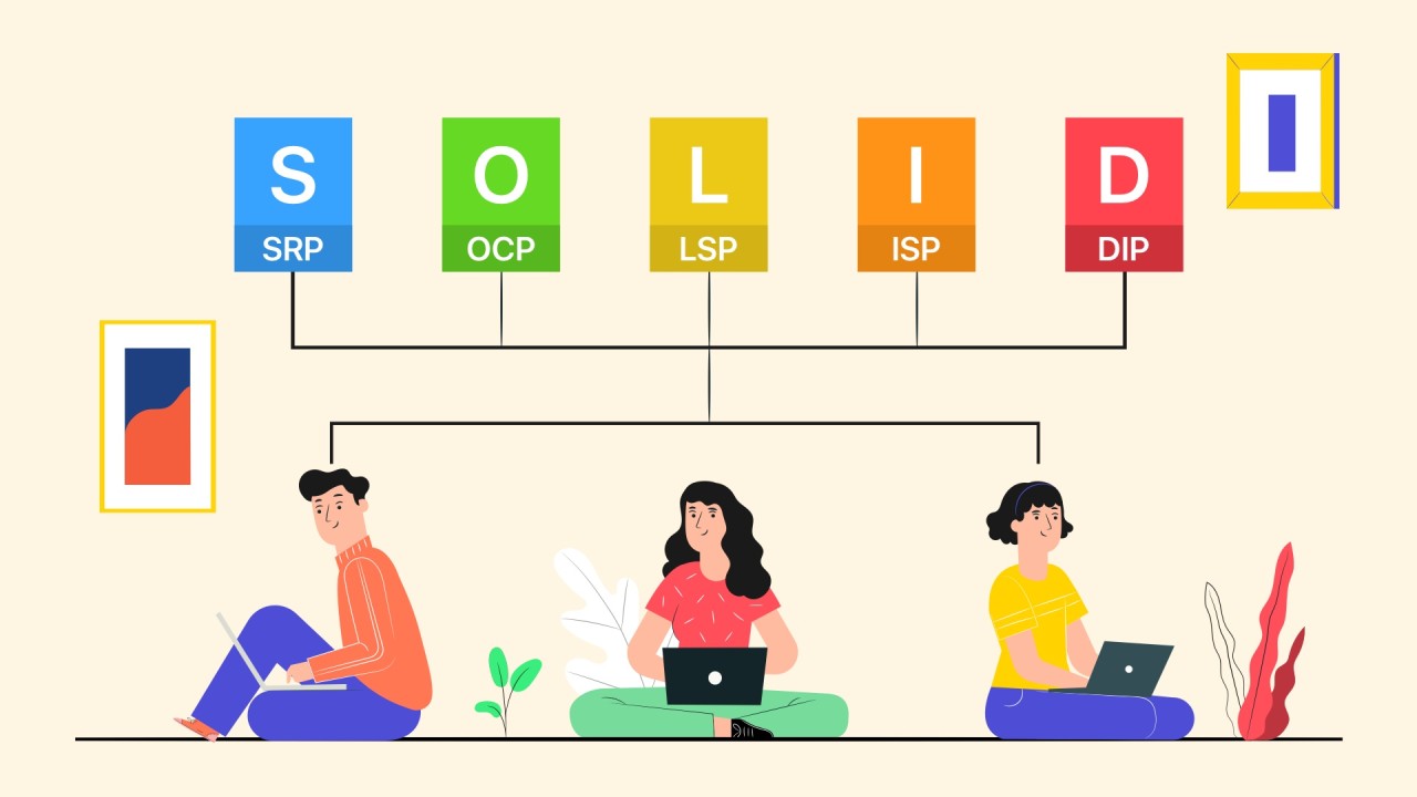 SOLID Principles in PHP-Laravel SOLID Principles in PHP-Laravel