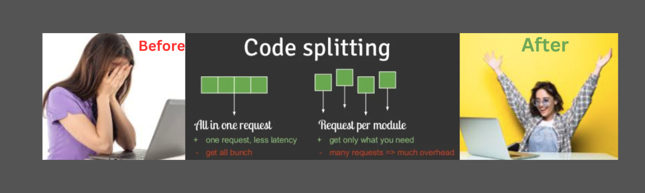 Code Splitting : Optimise Your App Better Code Splitting : Optimise Your App Better