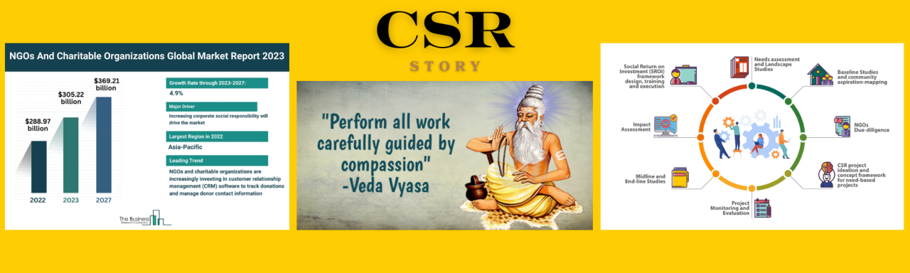 The Business of PAROPKAAR: The CSR Story The Business of PAROPKAAR: The CSR Story