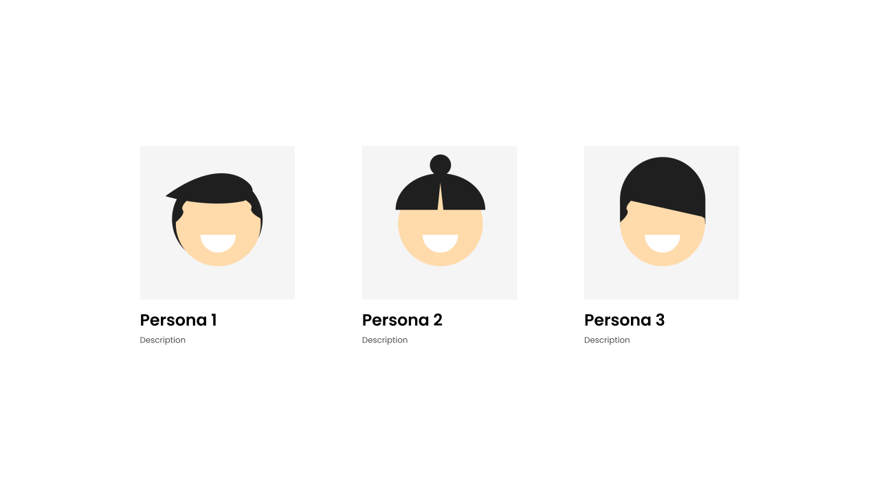 Navigating the UX Design Process Navigating the UX Design Process