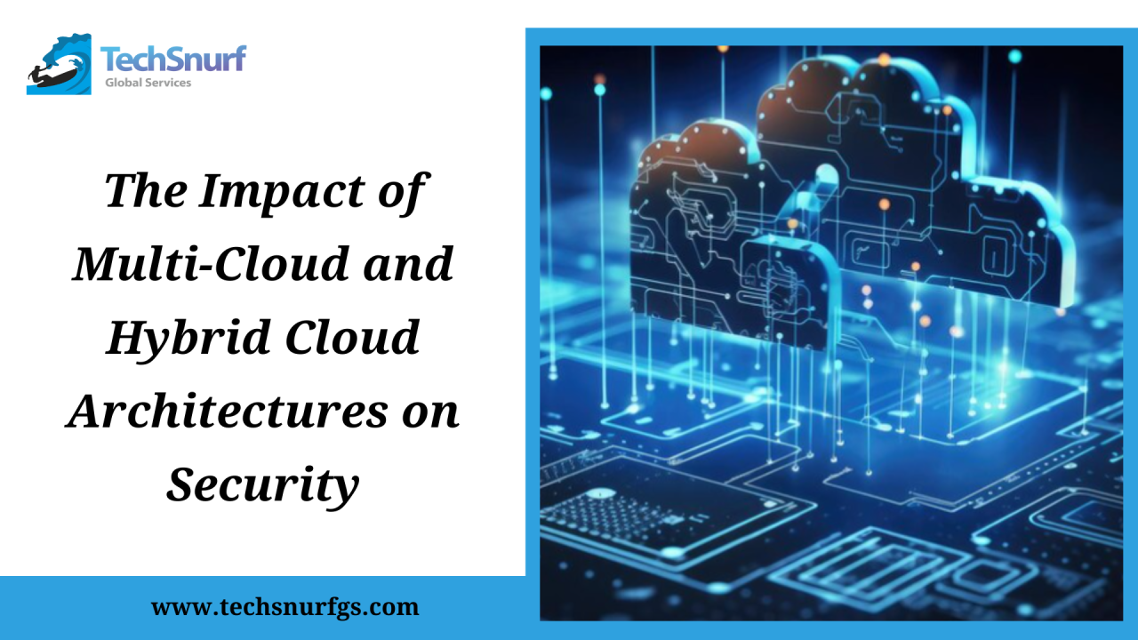 The Impact of Multi-Cloud and Hybrid Cloud Architectures on Security⚙️🔒🌐🛡️ The Impact of Multi-Cloud and Hybrid Cloud Architectures on Security⚙️🔒🌐🛡️