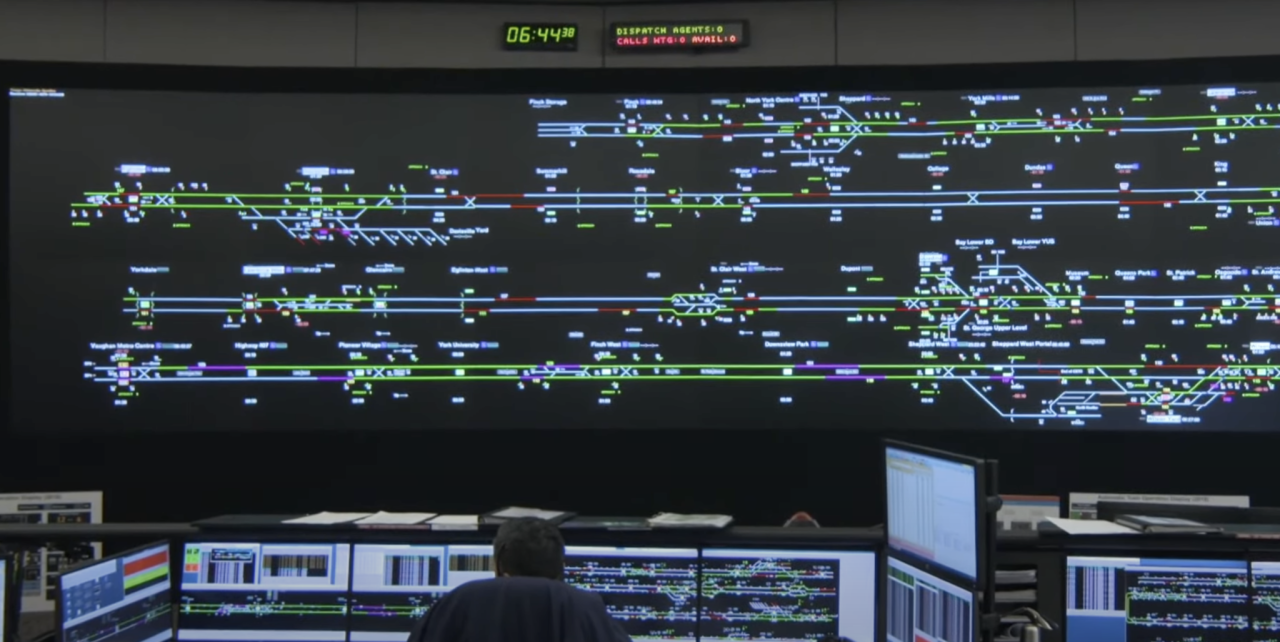 Train Control Train Control