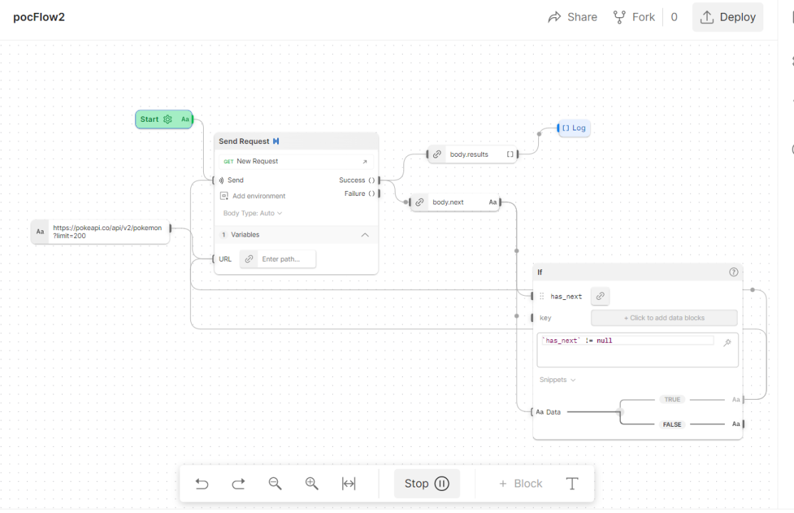 Unleashing the Power of Postman Flows: Streamline Your API Testing Process Unleashing the Power of Postman Flows: Streamline Your API Testing Process