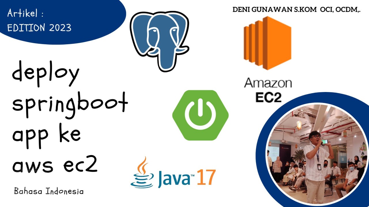 Deploy Springboot Apps - AWS EC2 Deploy Springboot Apps - AWS EC2
