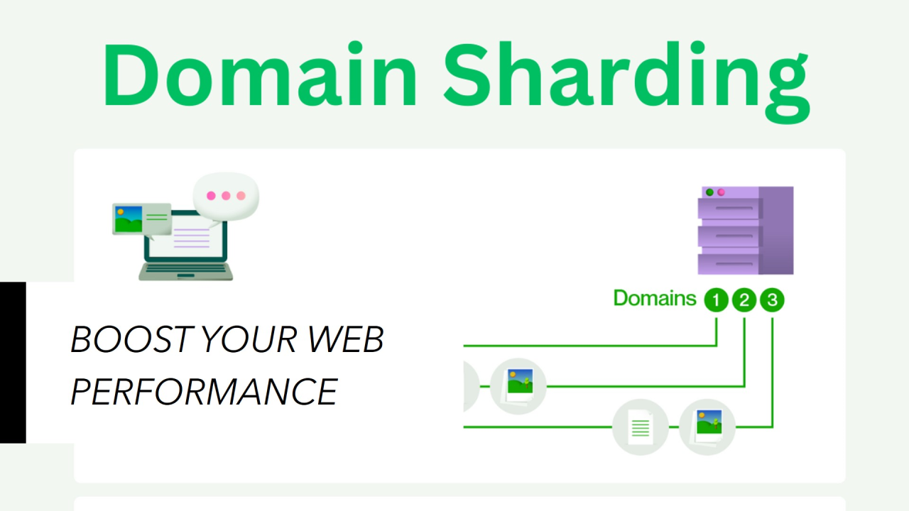 Domain Sharding: Boosting Web Performance 🚀 Domain Sharding: Boosting Web Performance 🚀