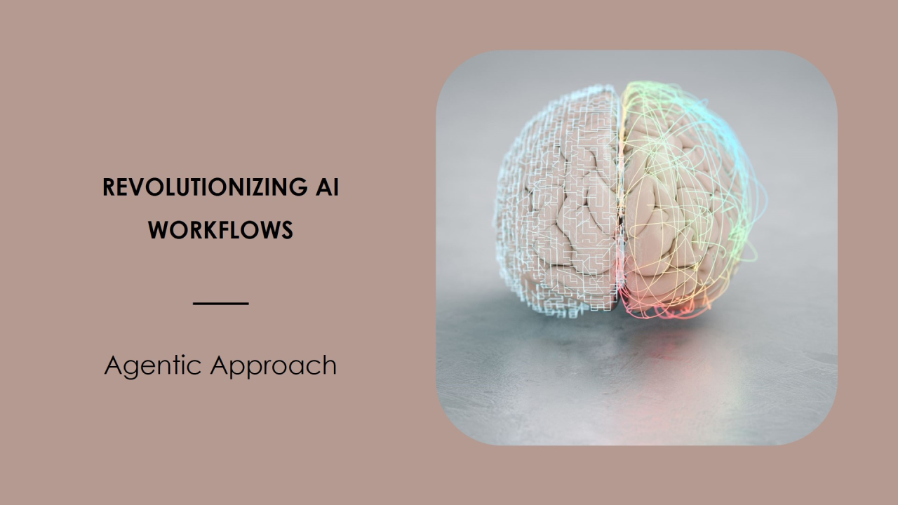 Revolutionizing Artificial Intelligence Through Agentic Workflows Revolutionizing Artificial Intelligence Through Agentic Workflows