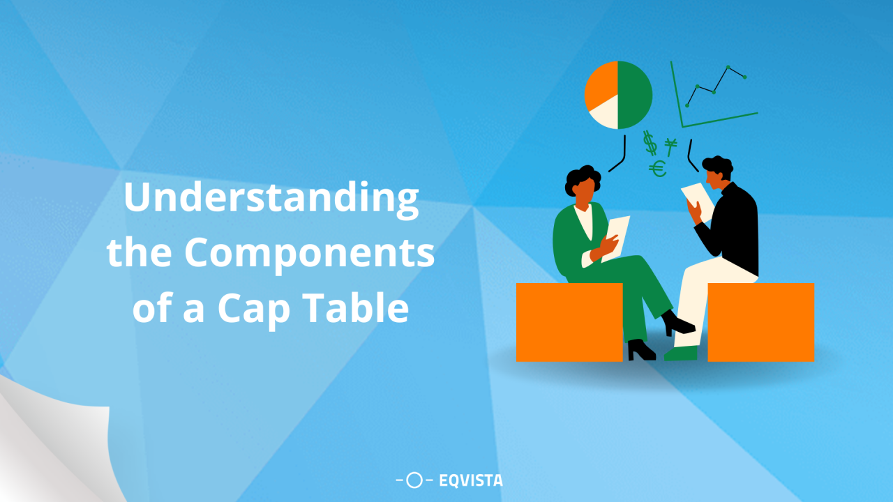 Understanding the Components of a Cap Table Understanding the Components of a Cap Table