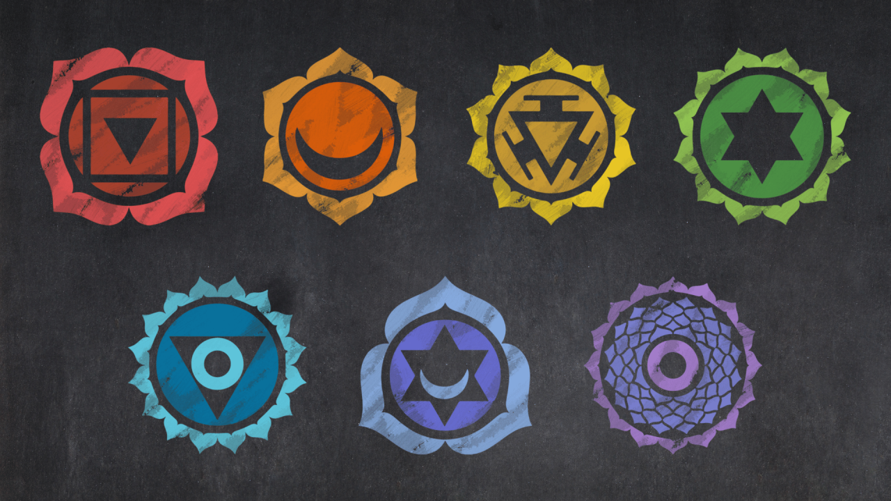 Unlocking Inner Harmony: A Guide to Opening Your Seven Chakras Unlocking Inner Harmony: A Guide to Opening Your Seven Chakras