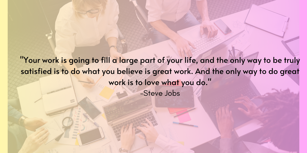 Productivity 101 Productivity 101