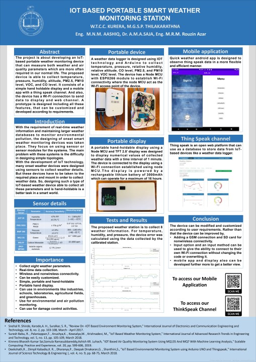 Portable IoT based Weather Monitoring Device Portable IoT based Weather Monitoring Device