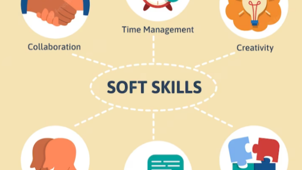 The Importance of Developing Soft Skills in Education The Importance of Developing Soft Skills in Education