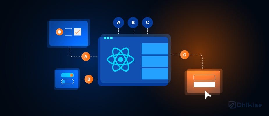 Maximize React Development Efficiency with Context API Maximize React Development Efficiency with Context API