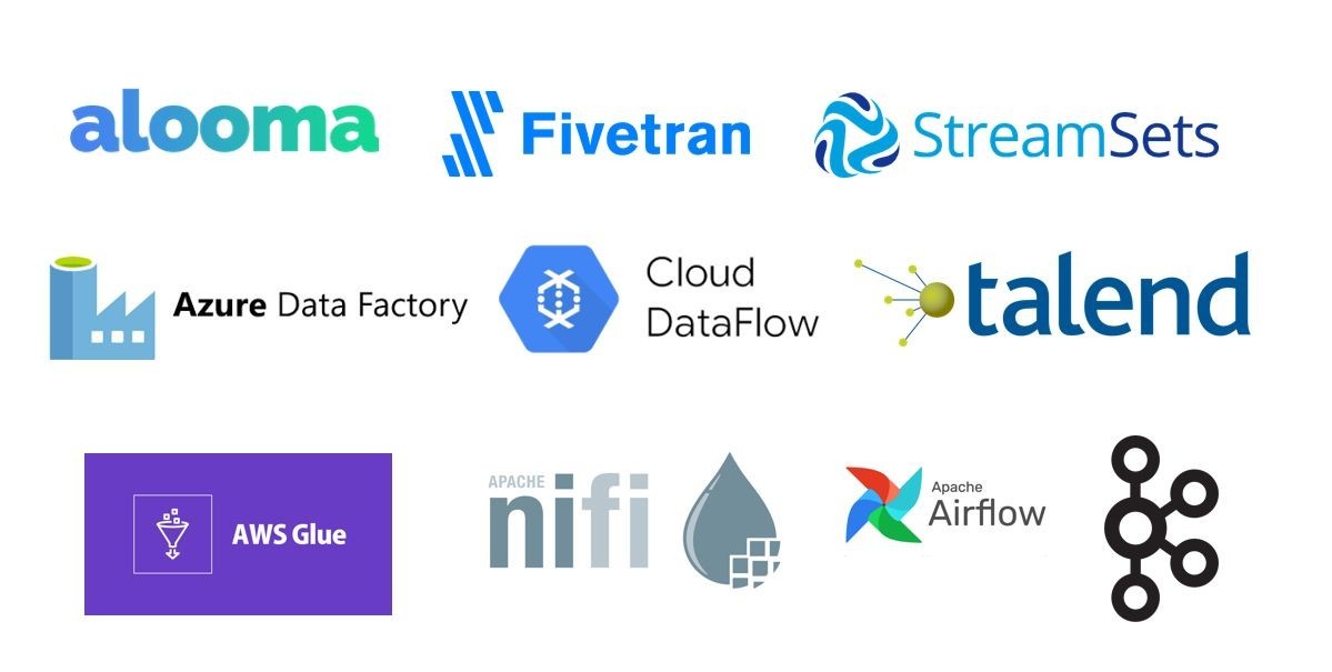 Cloud Data Integration Services: AWS, Azure, GCP Cloud Data Integration Services: AWS, Azure, GCP