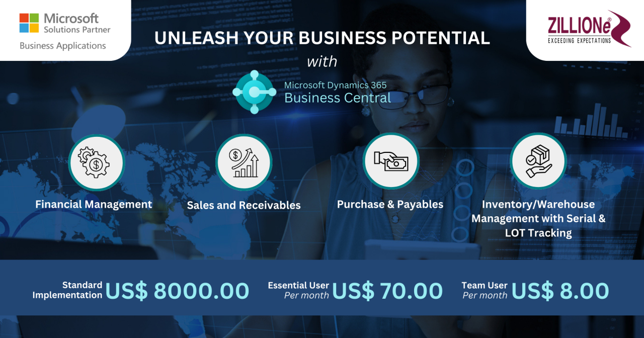 Unlock the Potential of Your Business with Microsoft Dynamics 365 ... Unlock the Potential of Your Business with Microsoft Dynamics 365 ...