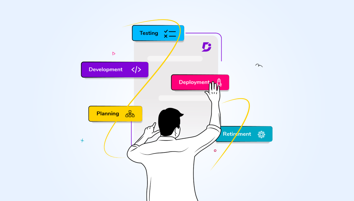 API Lifecycle Management: Everything You Need to Know API Lifecycle Management: Everything You Need to Know