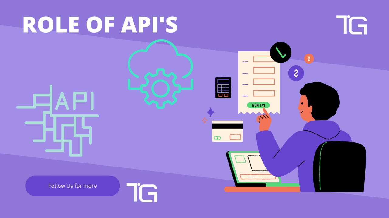 The Role of APIs in Web and App Development: Enhancing Functionality ... The Role of APIs in Web and App Development: Enhancing Functionality ...