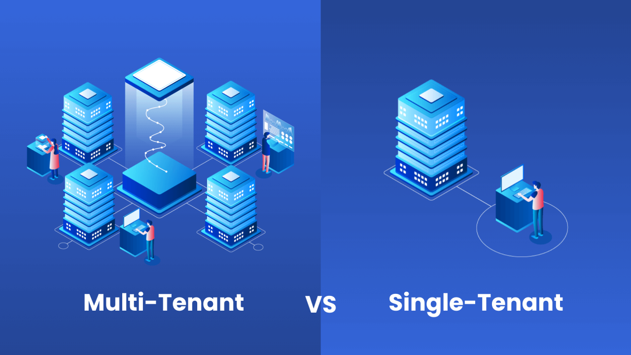 Single-Tenant vs Multi-Tenant Databases - Convene Single-Tenant vs Multi-Tenant Databases - Convene