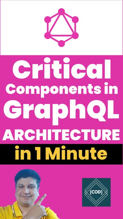 GraphQL Components Explained for Microservice API Developers GraphQL Components Explained for Microservice API Developers