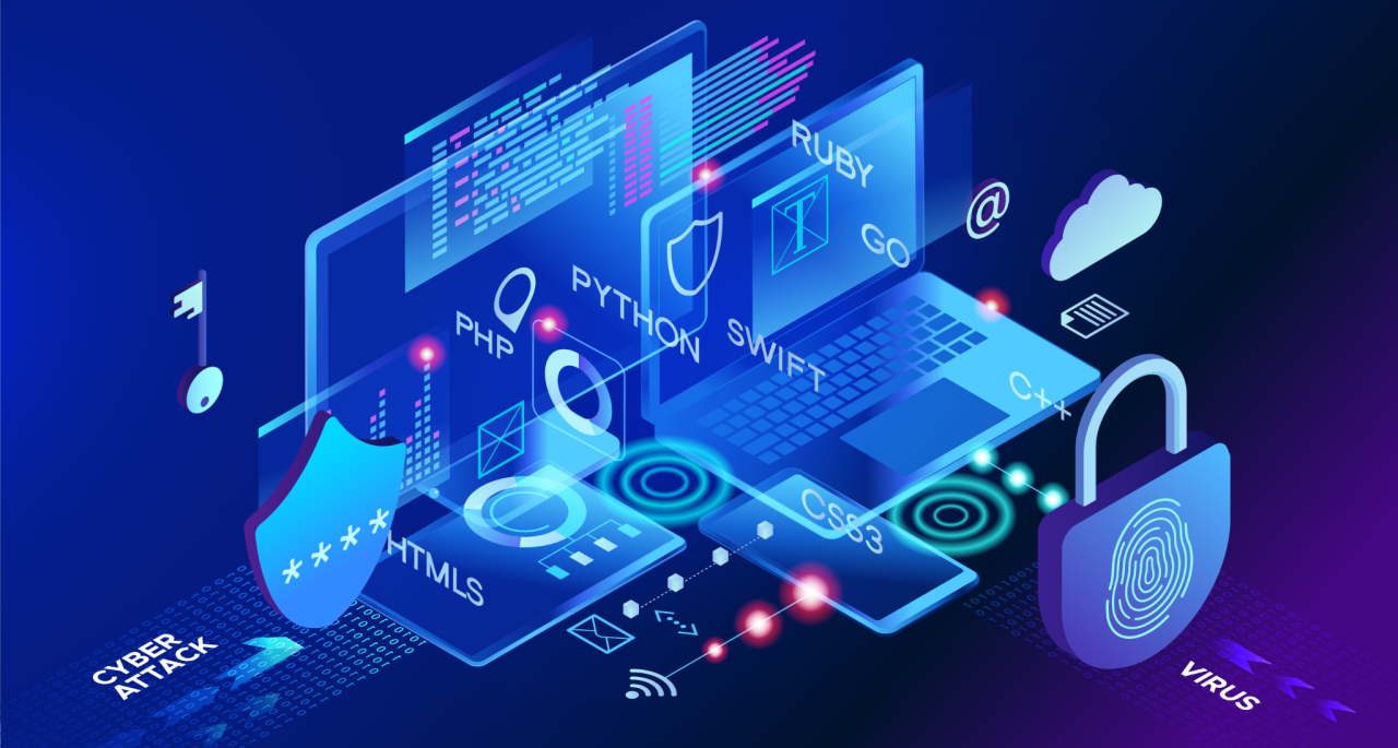 Secure Application Software Development: Building a Fortress in the ... Secure Application Software Development: Building a Fortress in the ...