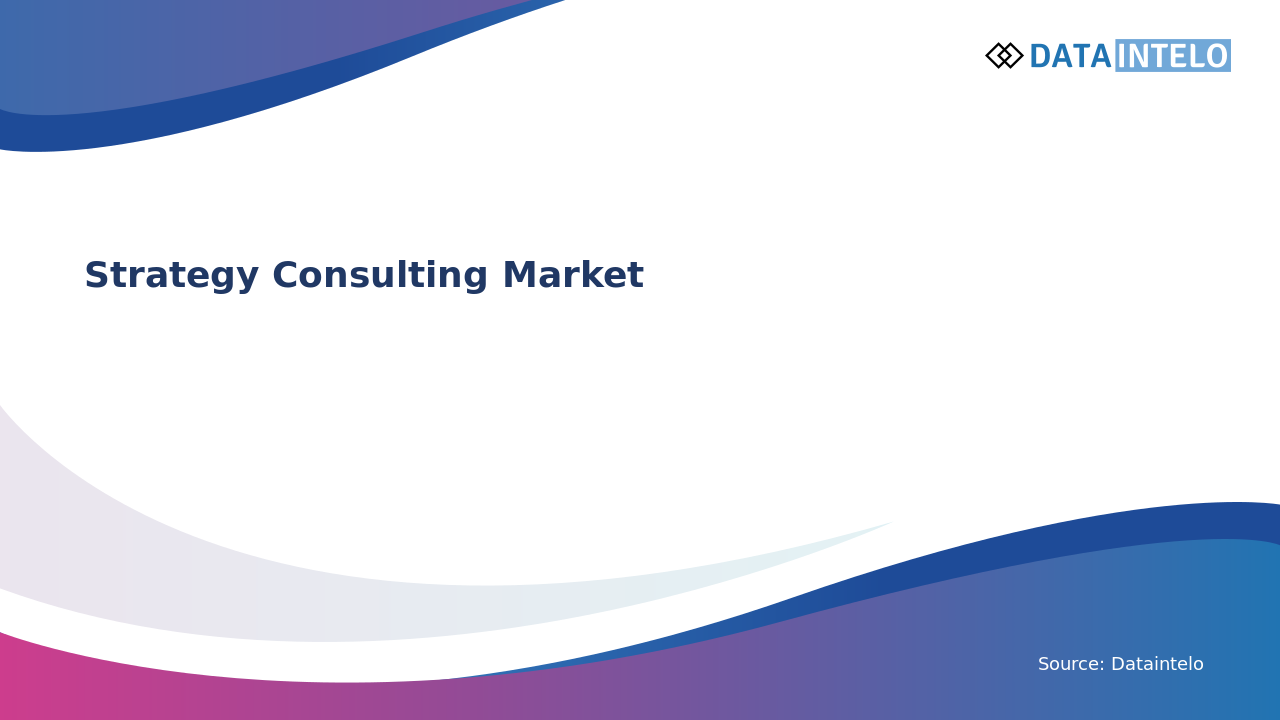 Navigating Market Dynamics: Unveiling Growth Opportunities in Strategy ... Navigating Market Dynamics: Unveiling Growth Opportunities in Strategy ...