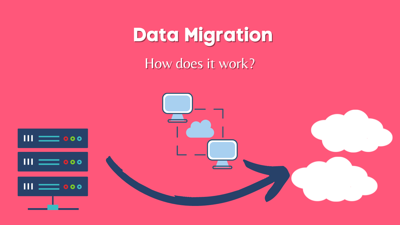 ERP Data Migration Best Practices: Ensuring a Seamless Transition ERP Data Migration Best Practices: Ensuring a Seamless Transition