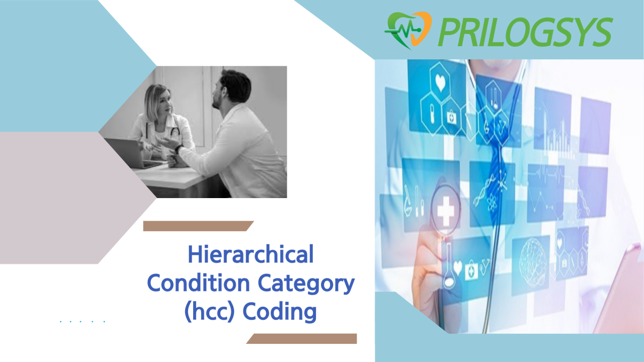 Mastering Hierarchical Condition Category Coding Unveiling the Secrets ... Mastering Hierarchical Condition Category Coding Unveiling the Secrets ...
