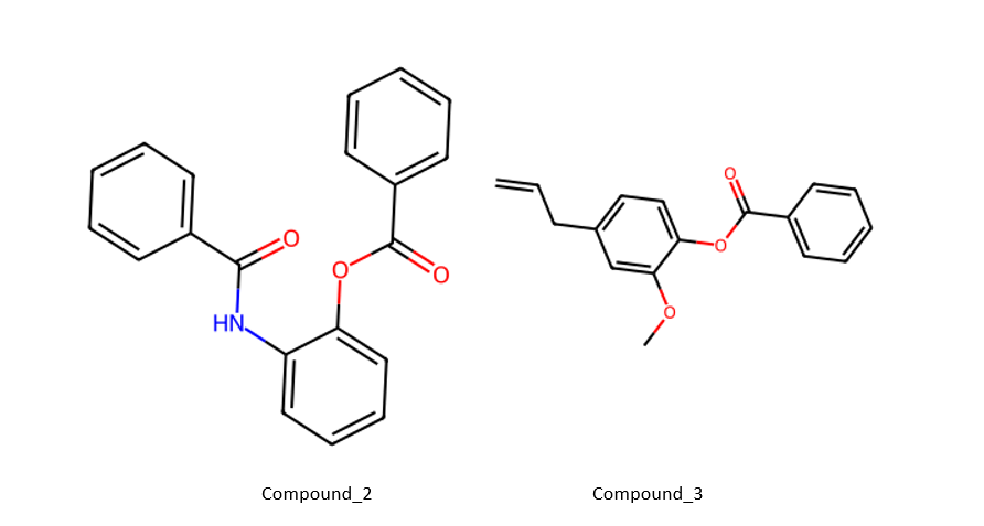 Comparing Natural Products Mass Spectra Using Python and Matchms in ... Comparing Natural Products Mass Spectra Using Python and Matchms in ...